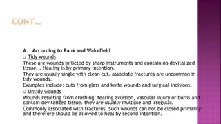 Wounds and Wound healing..pptx