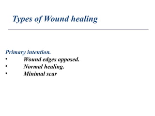 Wounds and Wound healing types and their managments .pptx