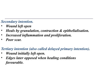 Wounds and Wound healing types and their managments .pptx