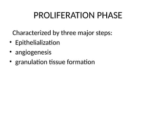 Universal WOUNDS aND wOUND HEALING (1).pptx