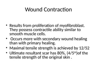 Universal WOUNDS aND wOUND HEALING (1).pptx