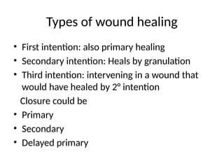 Universal WOUNDS aND wOUND HEALING (1).pptx