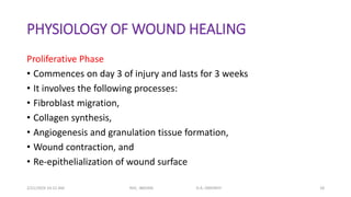 WOUNDS_AND_WOUND_HEALING AND TREATMENT (2) (1).pptx