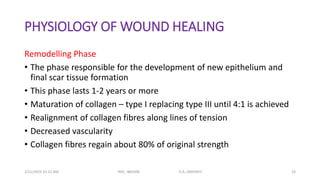 WOUNDS_AND_WOUND_HEALING AND TREATMENT (2) (1).pptx