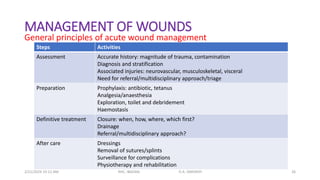 WOUNDS_AND_WOUND_HEALING AND TREATMENT (2) (1).pptx