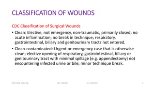 WOUNDS_AND_WOUND_HEALING AND TREATMENT (2) (1).pptx