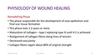 WOUNDS_AND_WOUND_HEALING (2) (1) (1).pptx