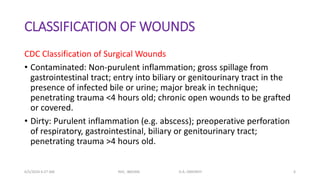 WOUNDS_AND_WOUND_HEALING (2) (1) (1).pptx