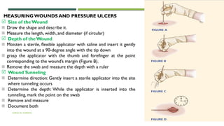 wound ; cause ,classification , healing phases ,pressure ulcer , wound ...
