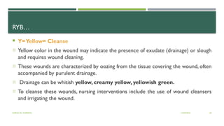 wound ; cause ,classification , healing phases ,pressure ulcer , wound ...