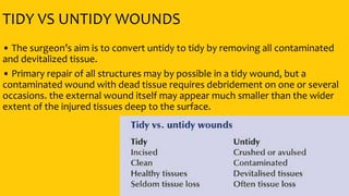 Wounds, healing and tissue repair | PPTX