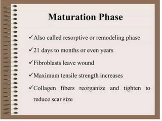 wounds, hemorrahge and shock.pptx for medical students | PPTX