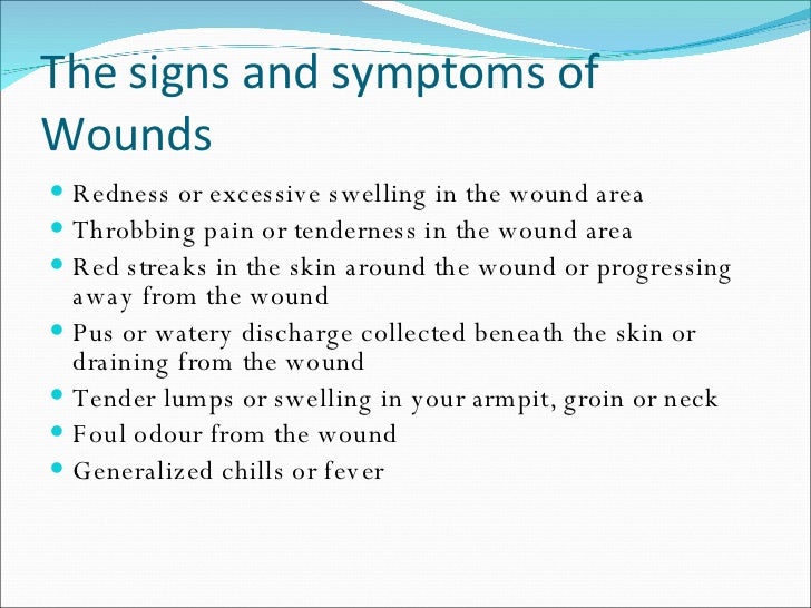 Wound Infection Signs