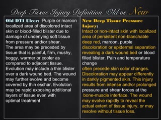 Updates to wound coding | PPT