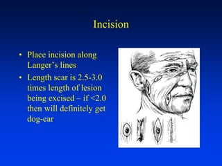Wound Suturing & Skin Flaps May11 | PPT