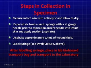 Wound Swabs basics | PPTX