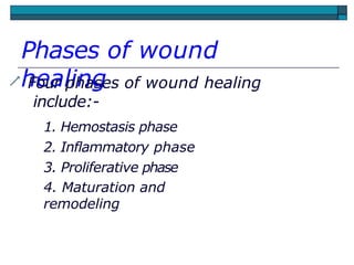 Wound (Types, Factors affecting healing and Management).pptx