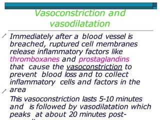 Wound (Types, Factors affecting healing and Management).pptx
