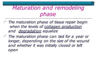 Wound (Types, Factors affecting healing and Management).pptx