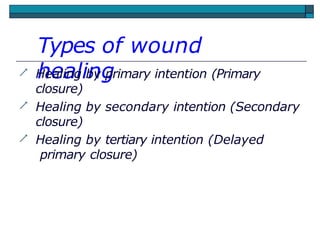 Wound (Types, Factors affecting healing and Management).pptx