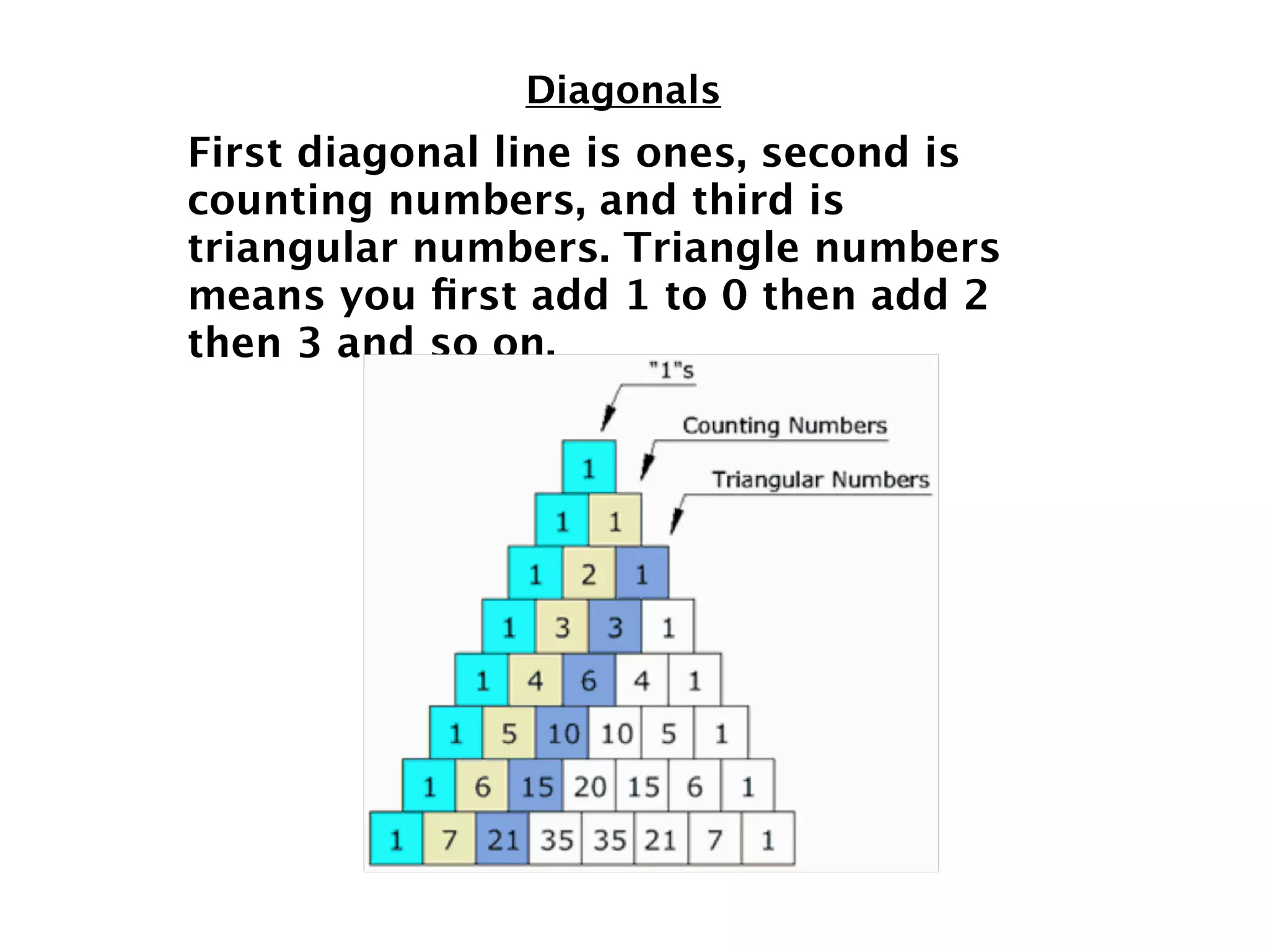 Pascal's Triangle slideshow | KEY