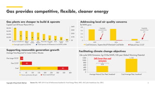 Wouter koopman | PPT