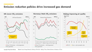 Wouter koopman | PPT