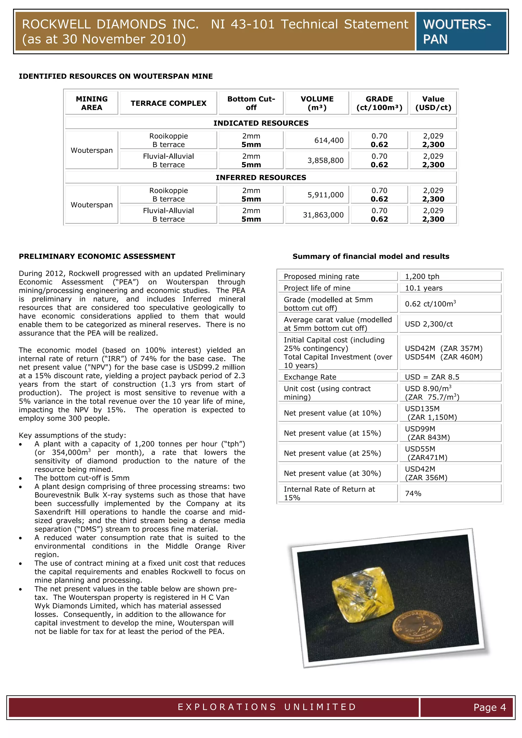 Wouterspan resource summary July 2013 | PDF
