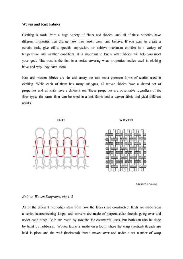 Woven and knit fabrics | DOCX