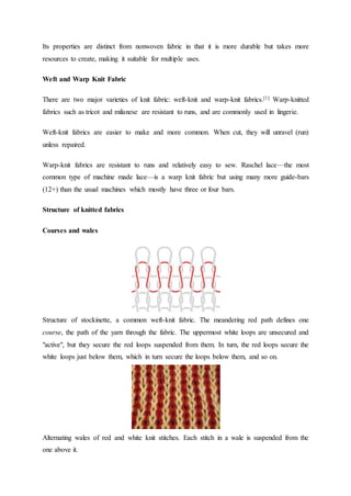 Woven and knit fabrics | DOCX