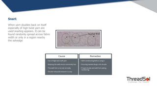List of defects in woven fabric | PPTX