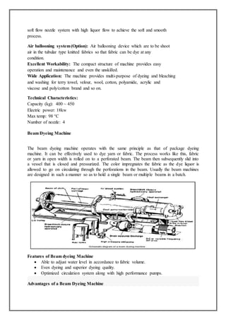 Woven dyeing process | DOCX