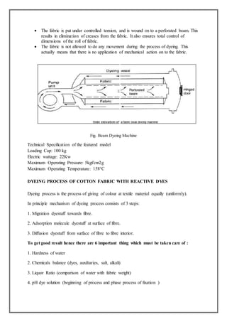 Woven dyeing process | DOCX