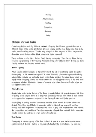 Woven dyeing process | DOCX
