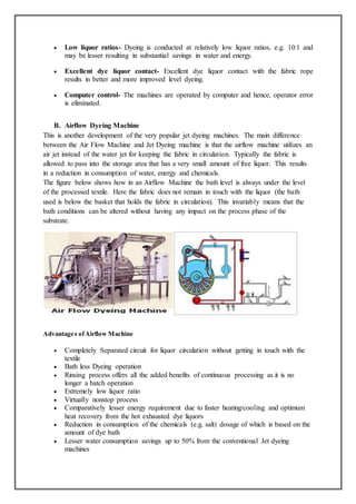 Woven dyeing process | DOCX