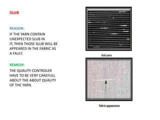 Woven fabric faults | PPTX