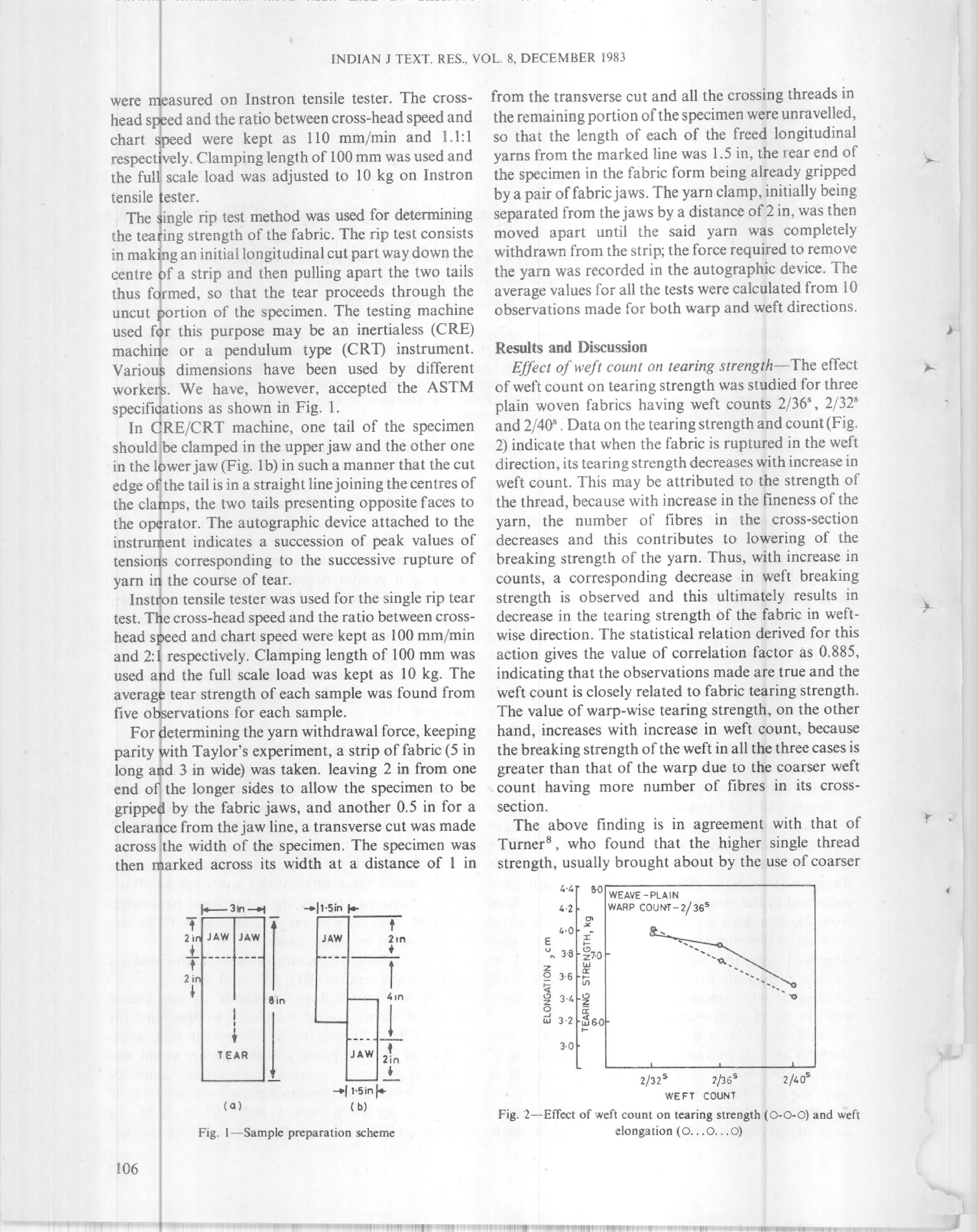 Woven fabric tear strength | PDF