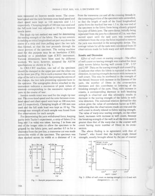 Woven fabric tear strength | PDF