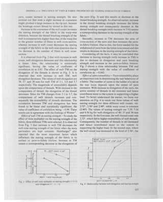 Woven fabric tear strength | PDF