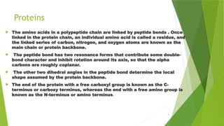 protein quaternary structure .pptxSAMAN 4.pptx