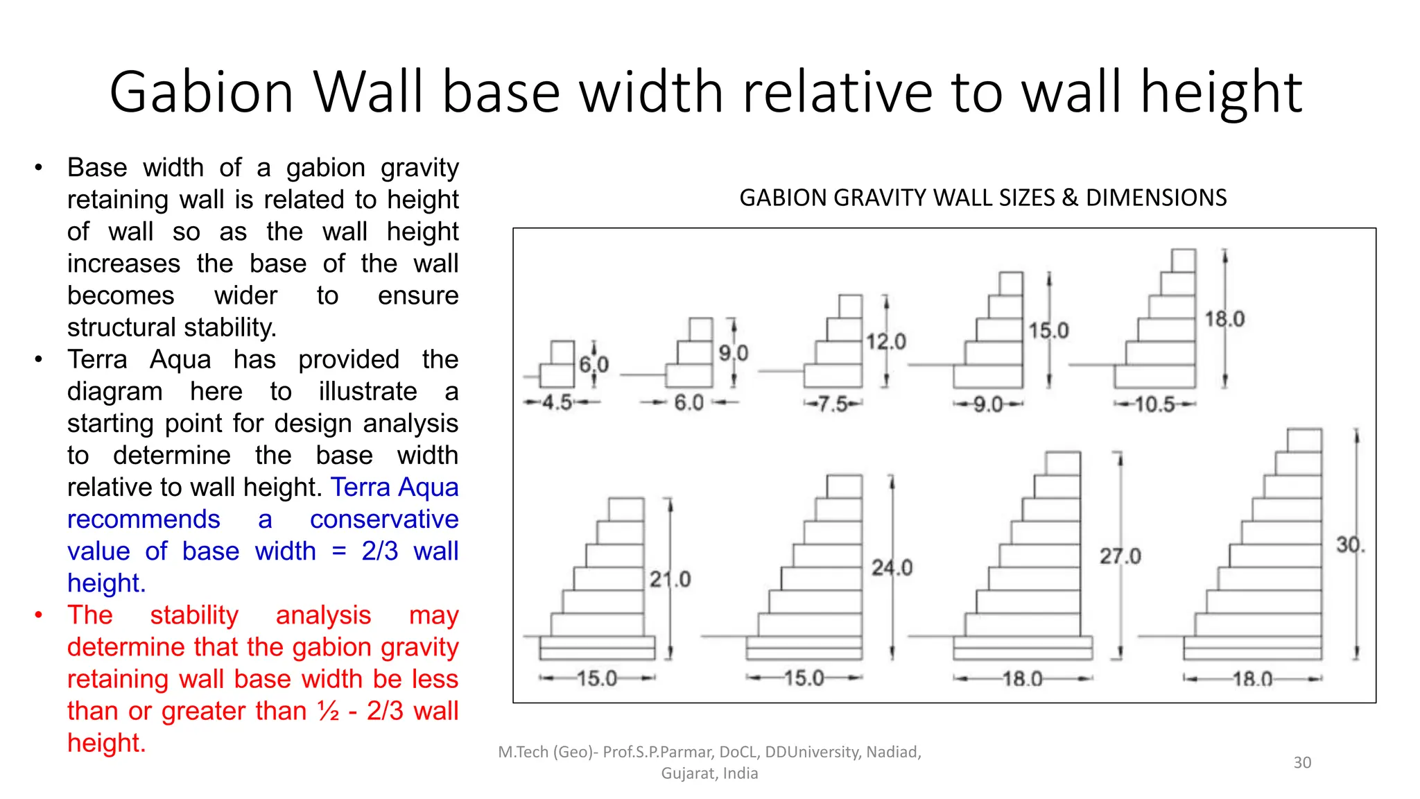 GABIONS -MESH FACED RETAINING STRUCTURES .pptx