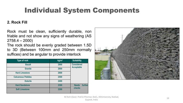 GABIONS -MESH FACED RETAINING STRUCTURES .pptx | Civil Engineering ...