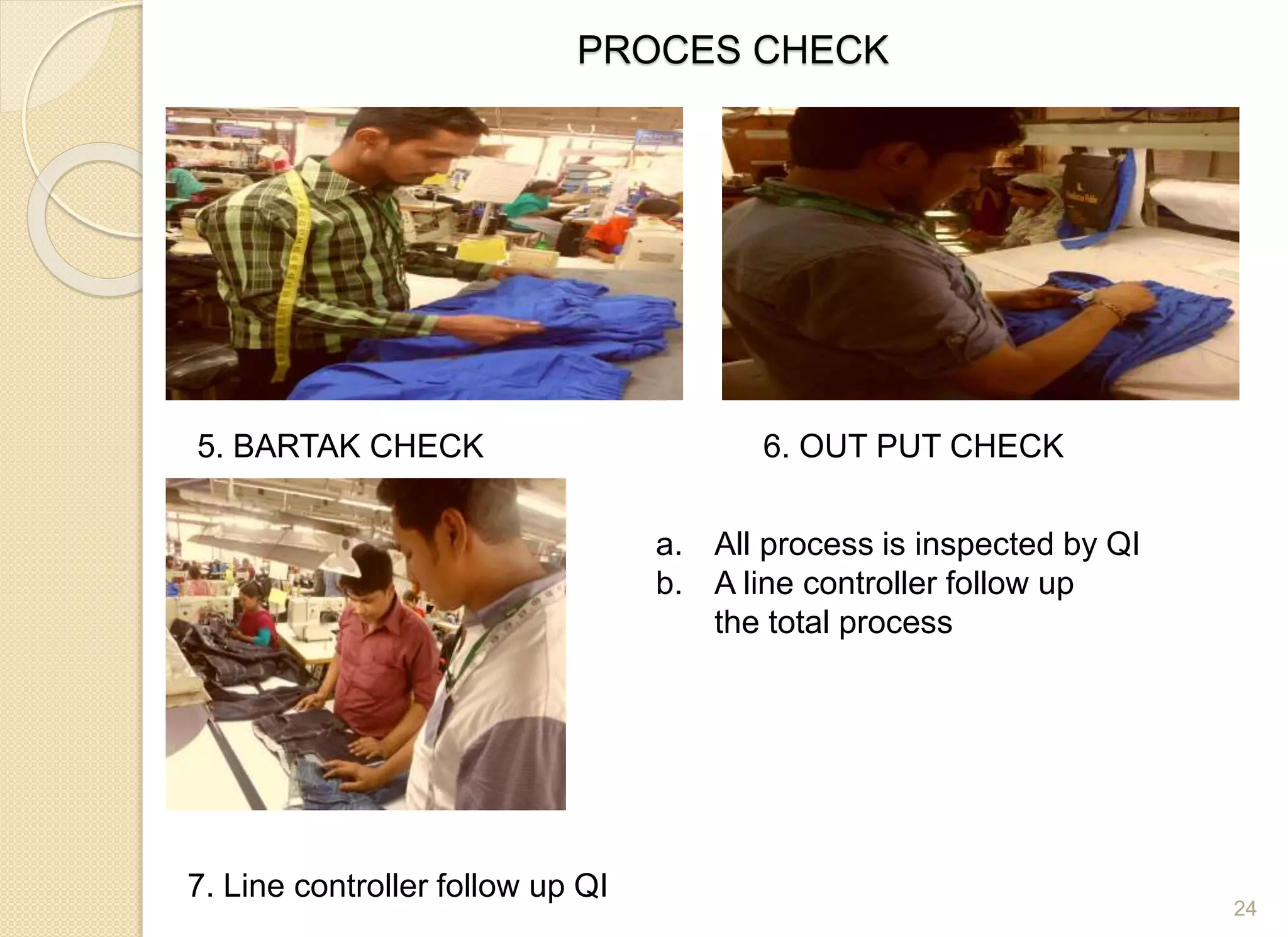 Woven garments quality control system | PPT