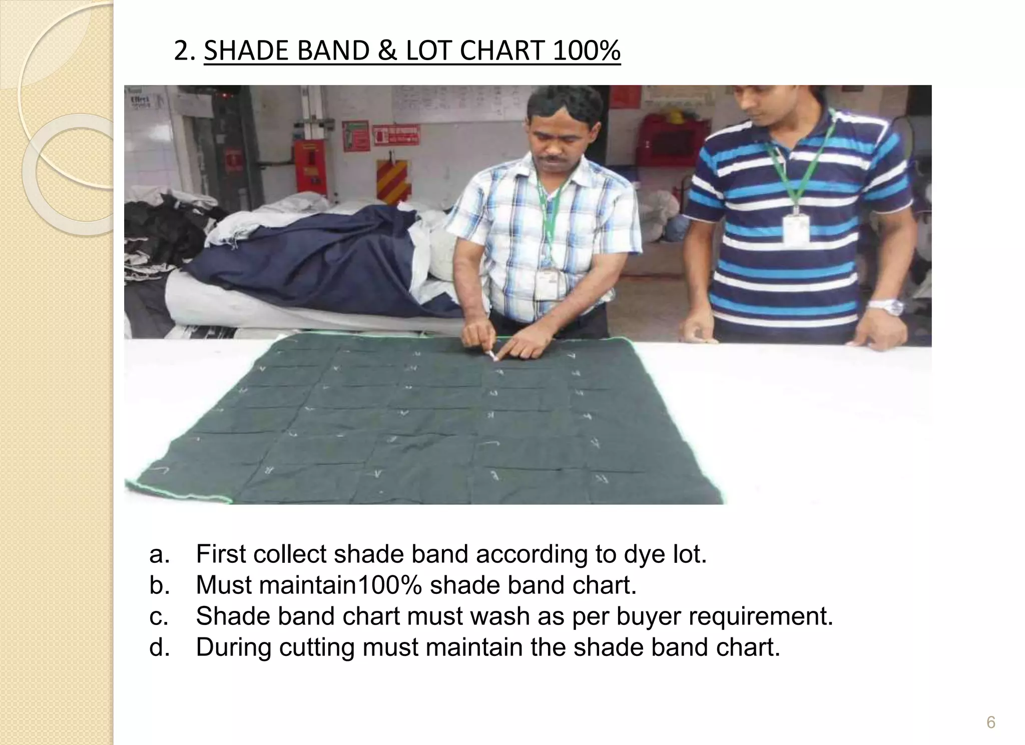 Woven garments quality control system | PPT