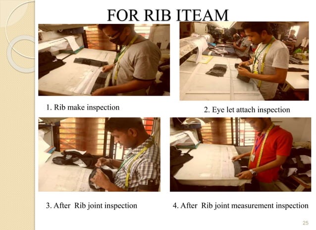 Woven garments quality control system | PPT