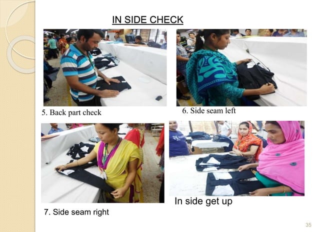 Woven garments quality control system | PPT