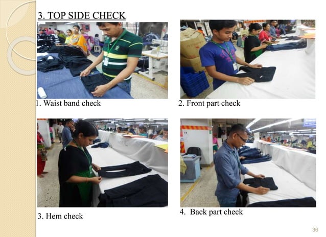 Woven garments quality control system | PPT