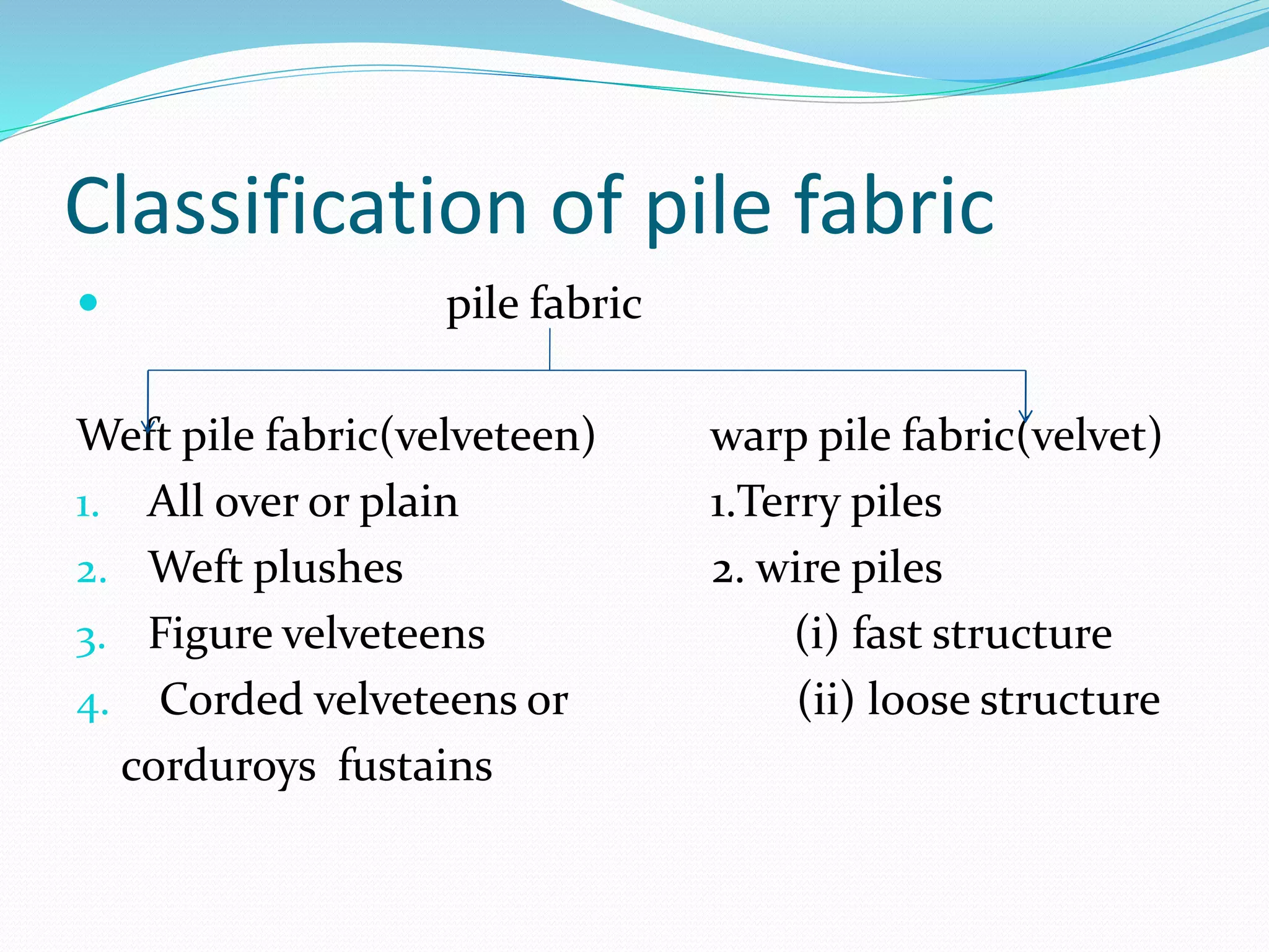 Woven Pile fabric 13 te89 | PPTX