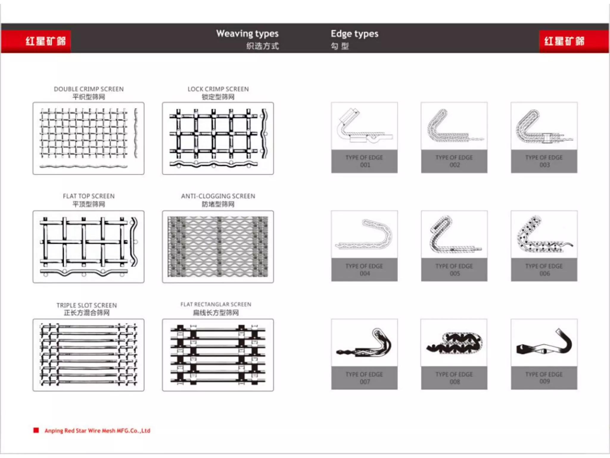 Red Star Wire Mesh ---Woven wire screen catalogue | PDF