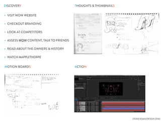 Pitch Deck Presentation - World of Wonder | PDF